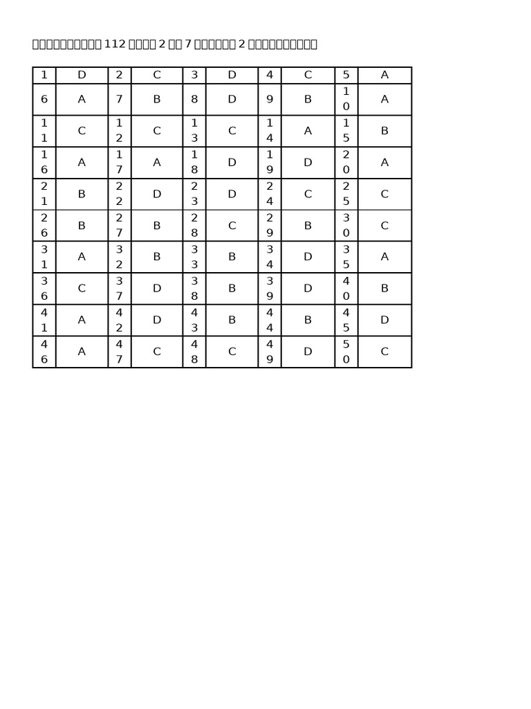 新北市立中平國民中學112學年度第2學期7年級生物科第2階段定期評量試題解答 | PDF