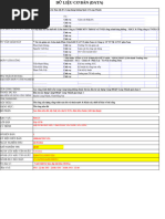 1. Đề Cương Thi Công K95 | PDF