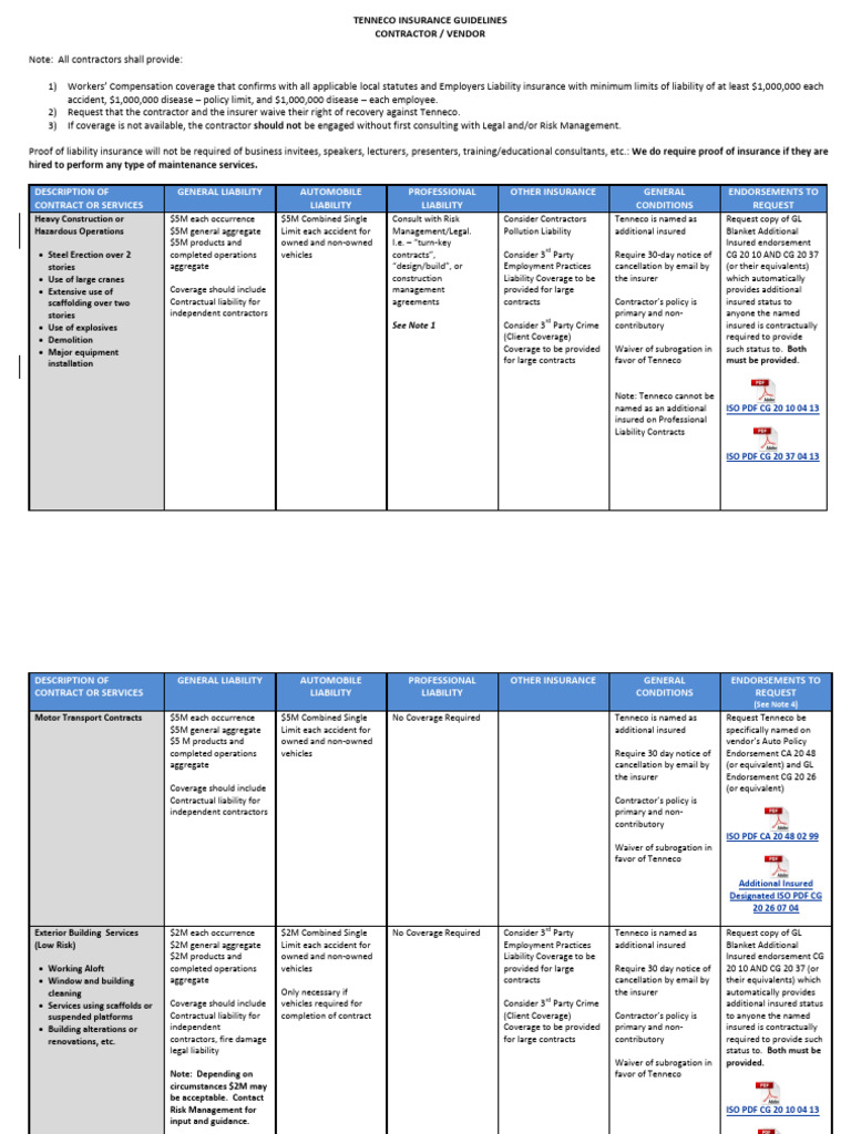 Insurance Vendor-Guidelines | PDF | Insurance | Liability Insurance