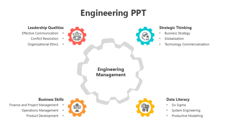 SlideEgg - 50497-Engineering PowerPoint Presentation Template | PDF