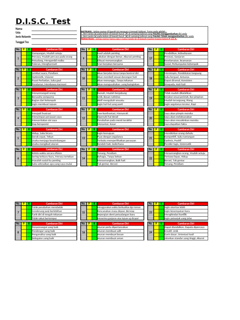 LMN - DISC & Papi Kostick - Fajar Riza Fauzi | PDF