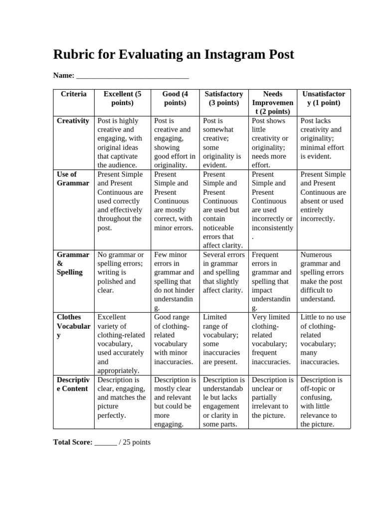Rubric For Evaluating An Instagram Post | PDF | Vocabulary | Human ...