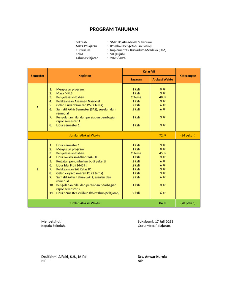 02 PROTA IPS 7 IKM 2023-2024 (Anwark) AM REVISI | PDF