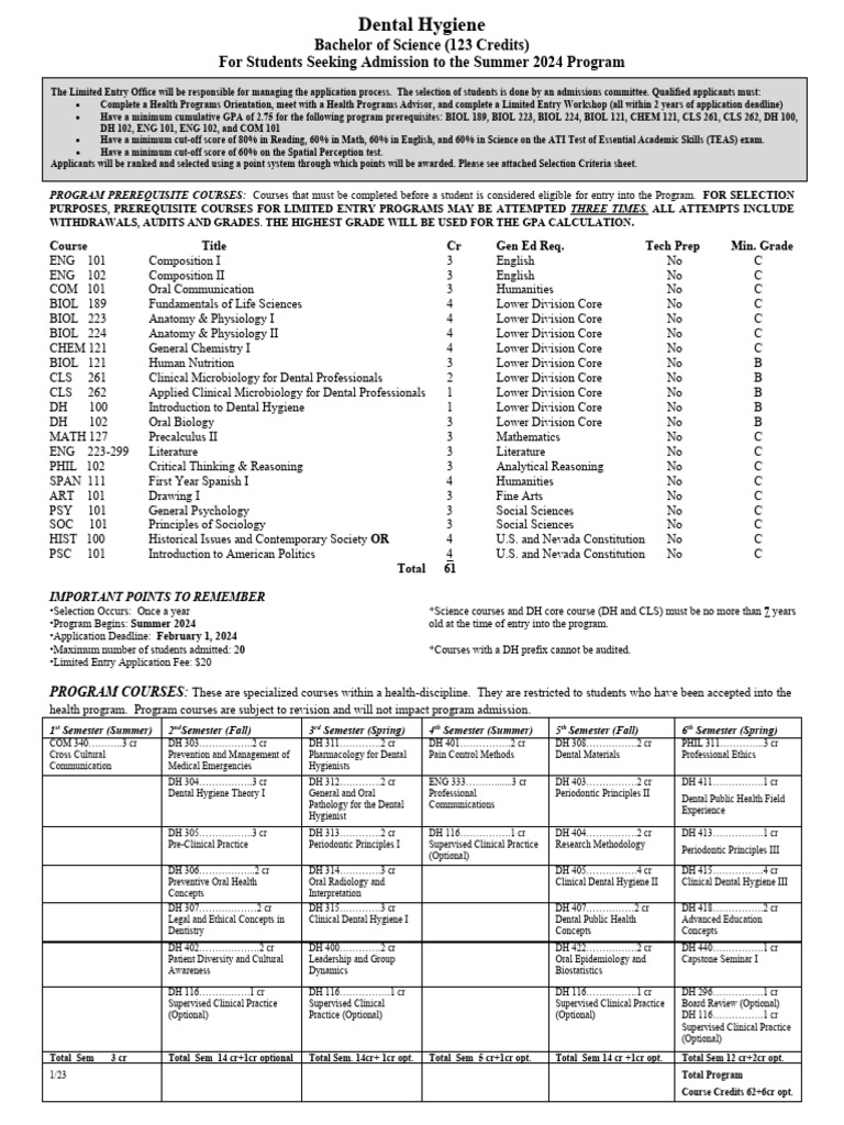 Dental Hygiene Program Entry Guide | PDF | Dentistry | Dental Hygienist