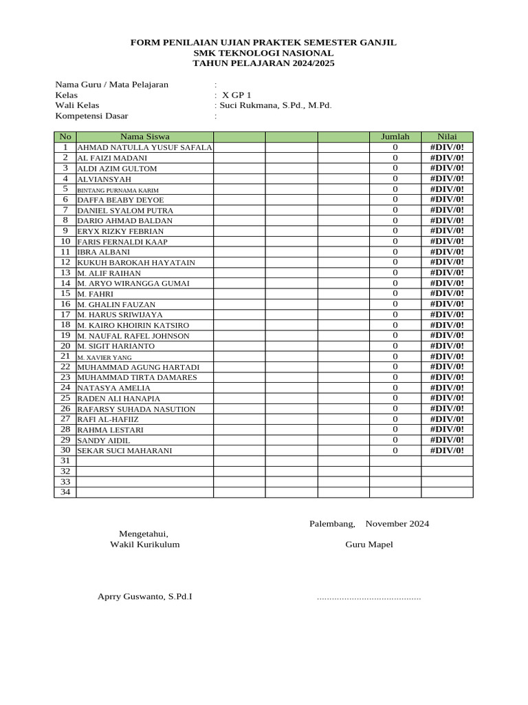 DAFTAR NILAI UJIAN PRAKTEK | PDF