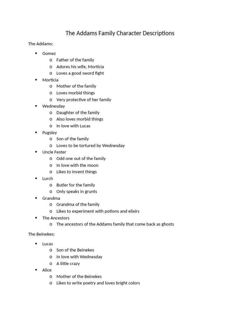 Addams Family Character Overview | PDF