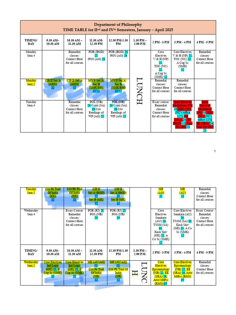M A Time Table Sem II & IV 5 TH Jan 2025-1 | PDF | Epistemology