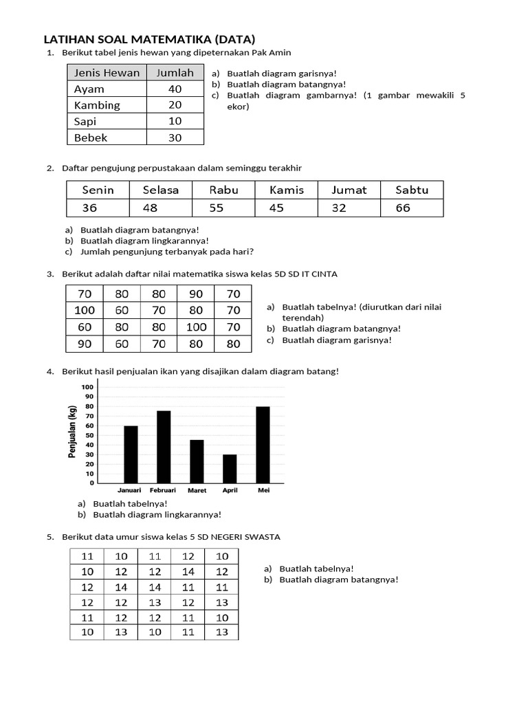 LATIHAN SOAL MATEMATIKA data_2 | PDF