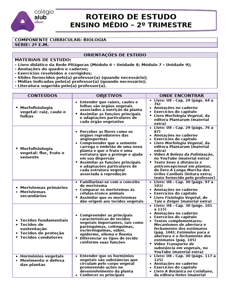 Roteiro de Estudo - Biologia - 2º E.M. - 2º Trimestre | PDF | Tecido (Biologia) | Plantas
