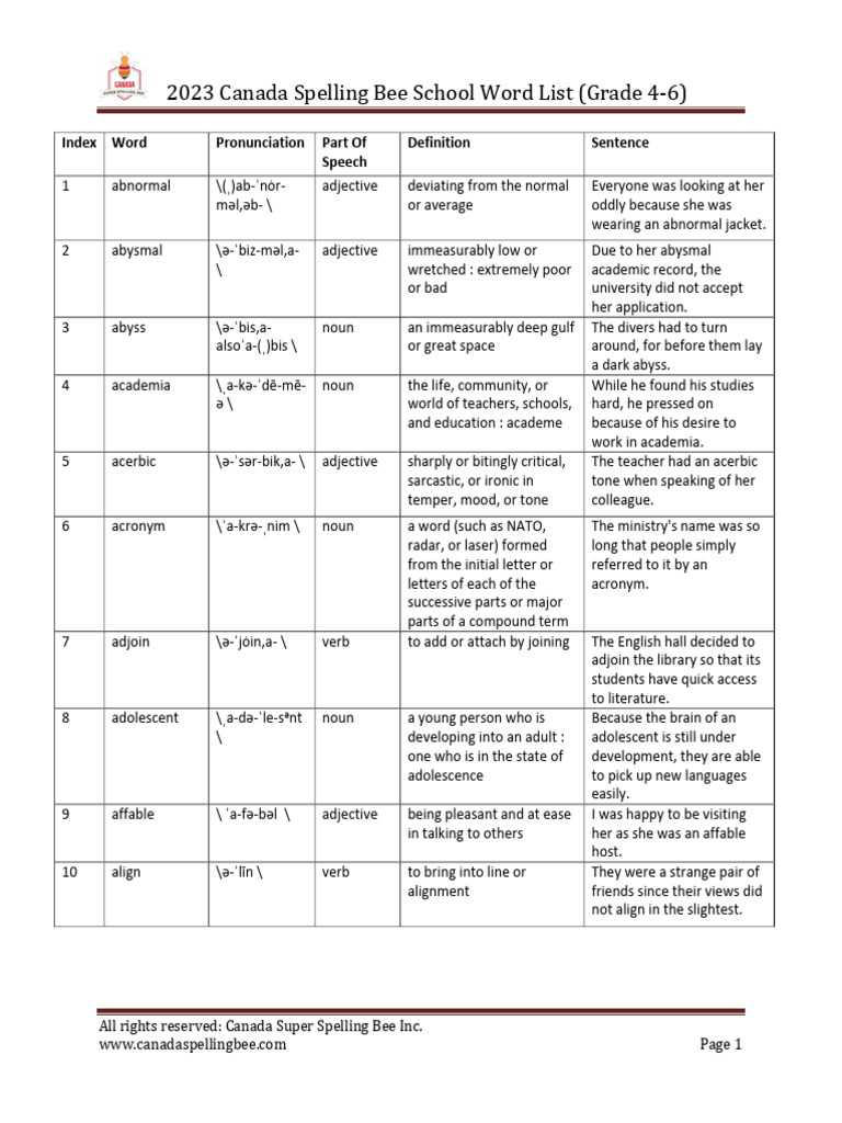 2023 Canada Spelling Bee School Word List Grade 4-6 | PDF | Adjective ...