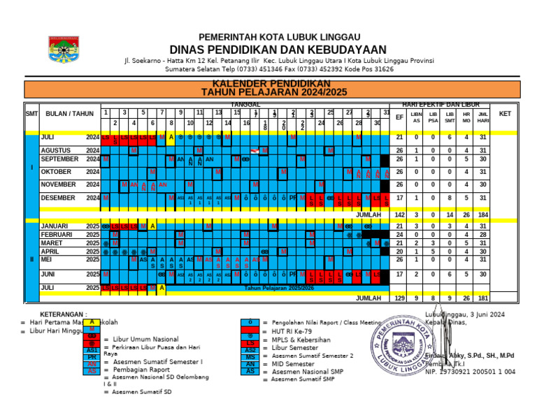 KALDIK_ 2024-2025 | PDF