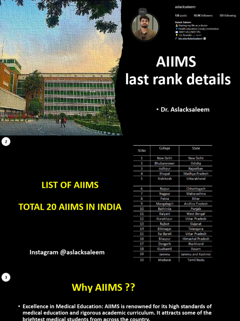 AIIMS Details 2024 | PDF