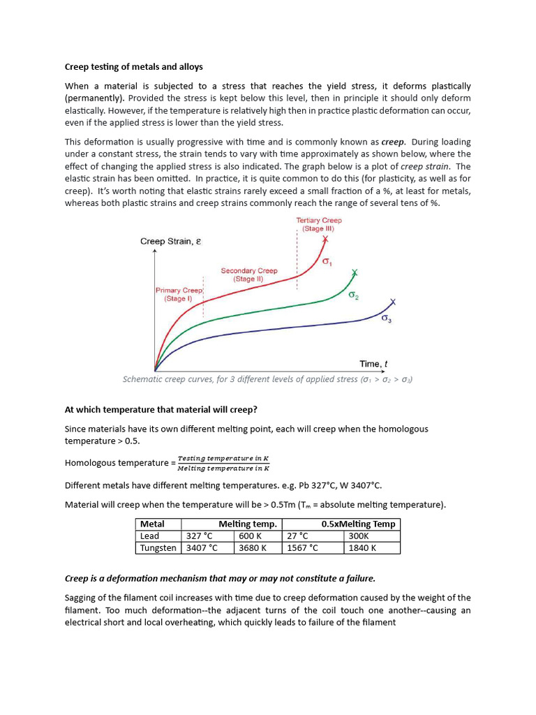 Creep Testing of Metals and Alloys | PDF | Creep (Deformation ...