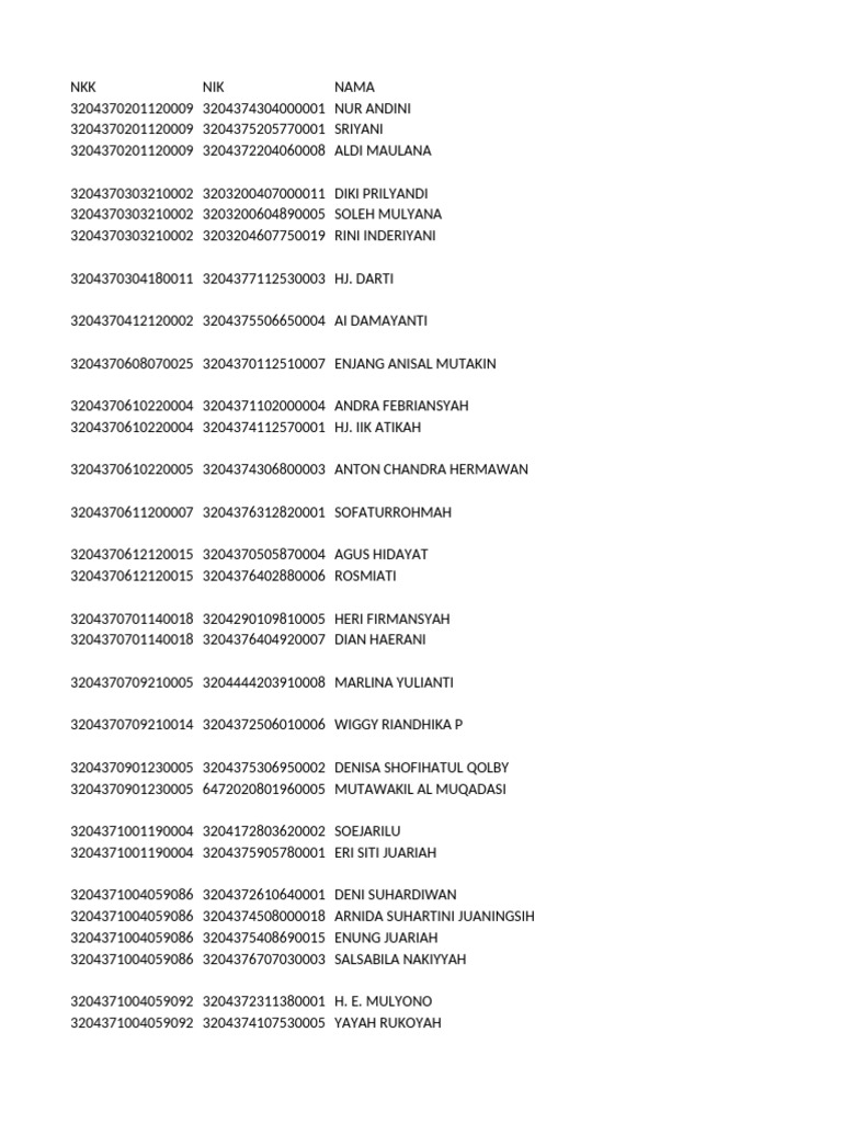 DPT RT 05 Per KK | PDF