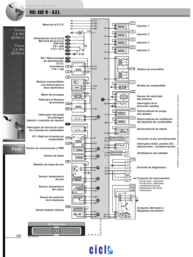 FORD INYECCIÓN FOCUS18 16V ZETEC EEC V | PDF | Ford Motor Company