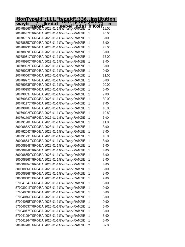 Rincian40e0bdd8 60ba 4916 8c6d 8b1cacecd9c5 | PDF