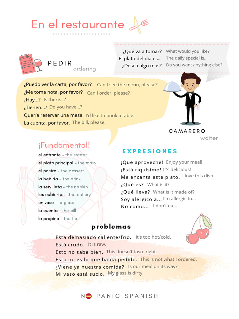 Frases Clave para Pedir en Restaurantes | PDF