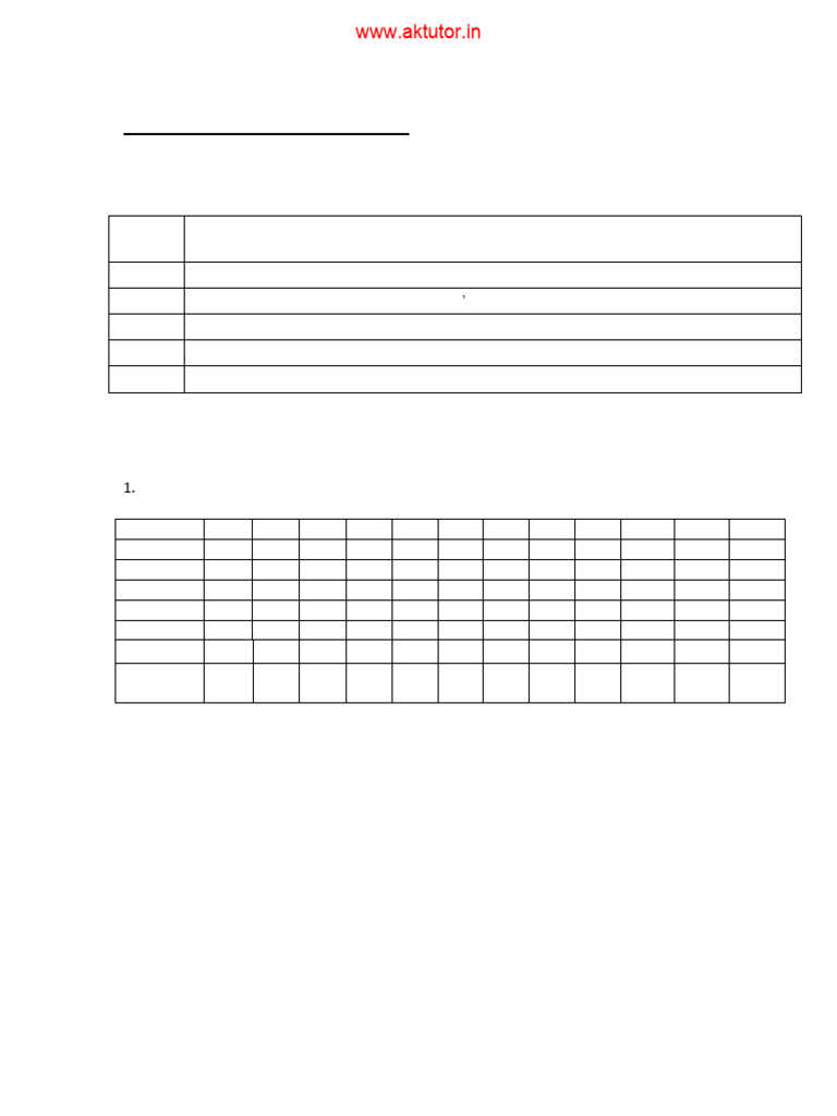 CO2 Develop EM-wave Equations Using Maxwell's Equations | PDF ...