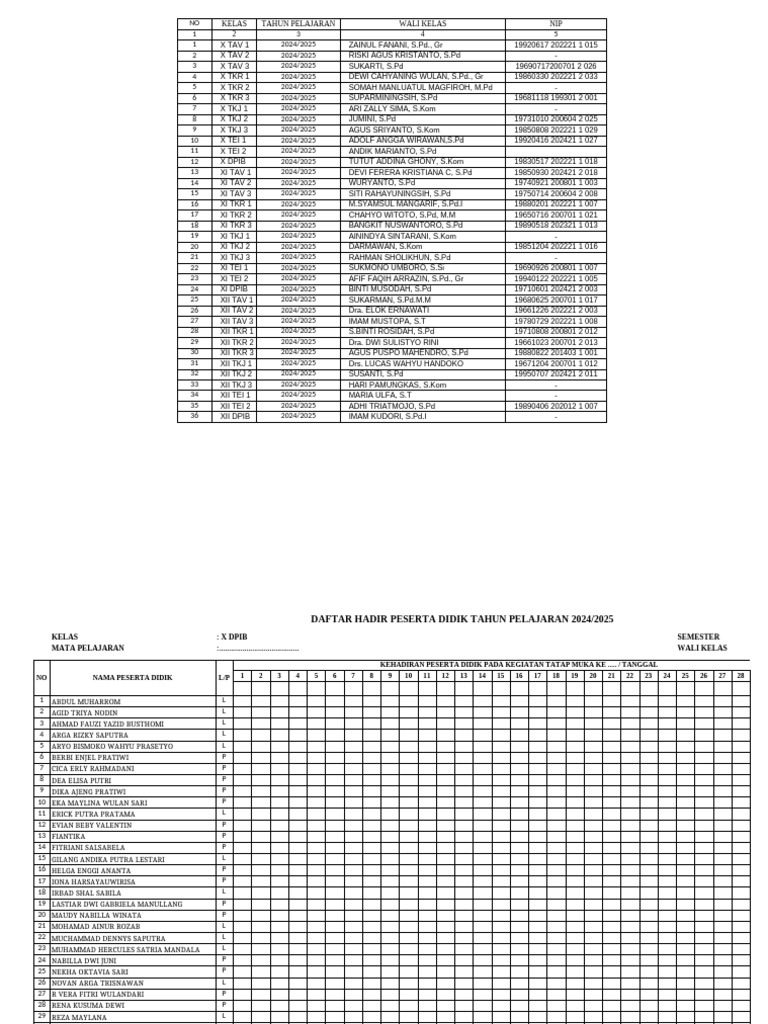 Absen All Siswa Untuk Guru 2024 2025 - 052526 | PDF