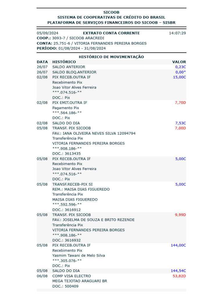 Extrato Sicoob 08:2024 | PDF | Tecnologia bancária | Pagamentos