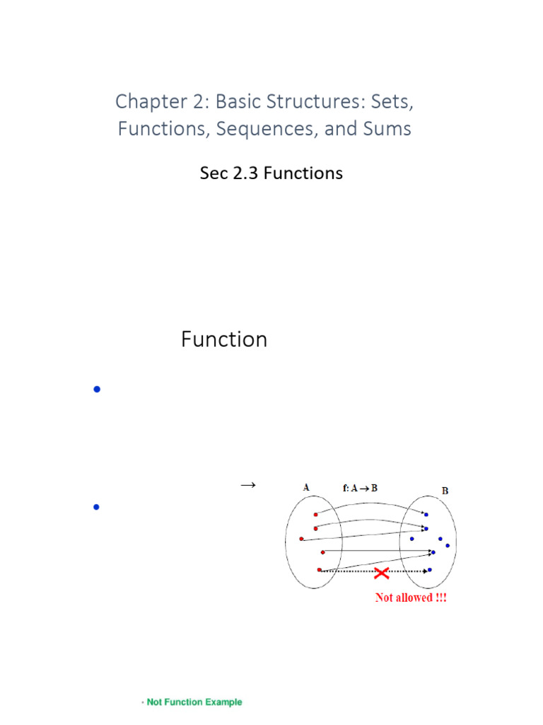 Ex 2.3 Functions | PDF | Function (Mathematics) | Mathematical Logic
