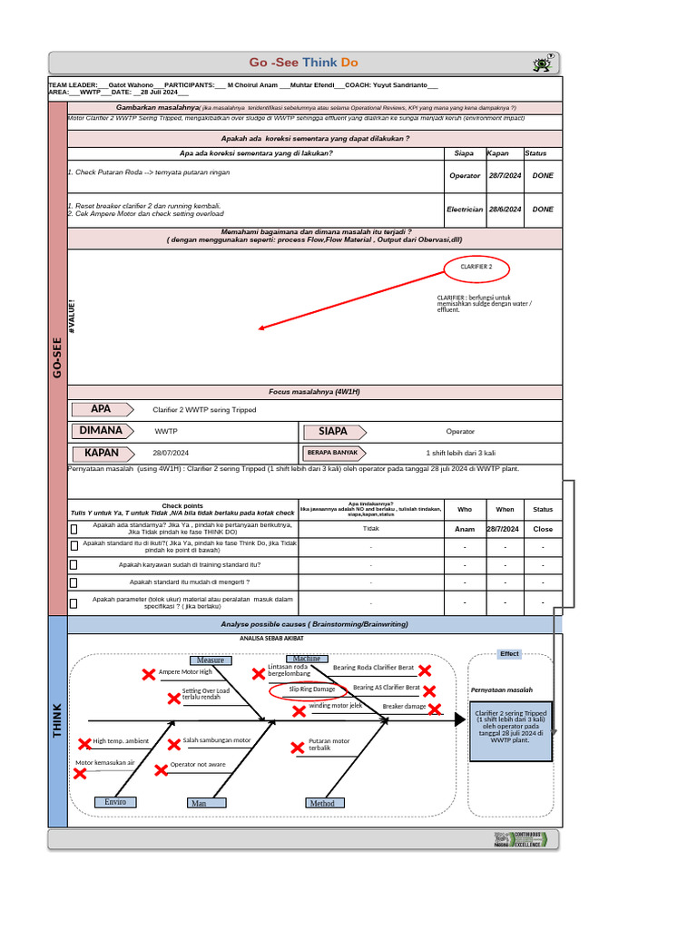 Form GSTD Clarifier WWTP | PDF