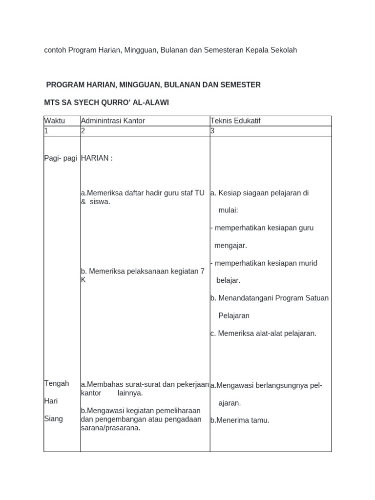 Contoh Program Harian | PDF