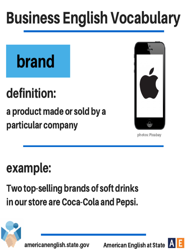 Business English - Brand | PDF