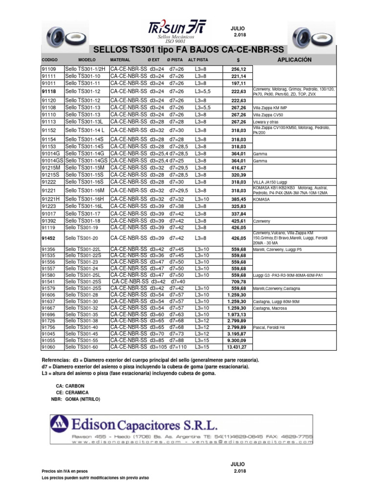 Sellos TS301 y TS155 para Bombas | PDF | Aleación | Materiales