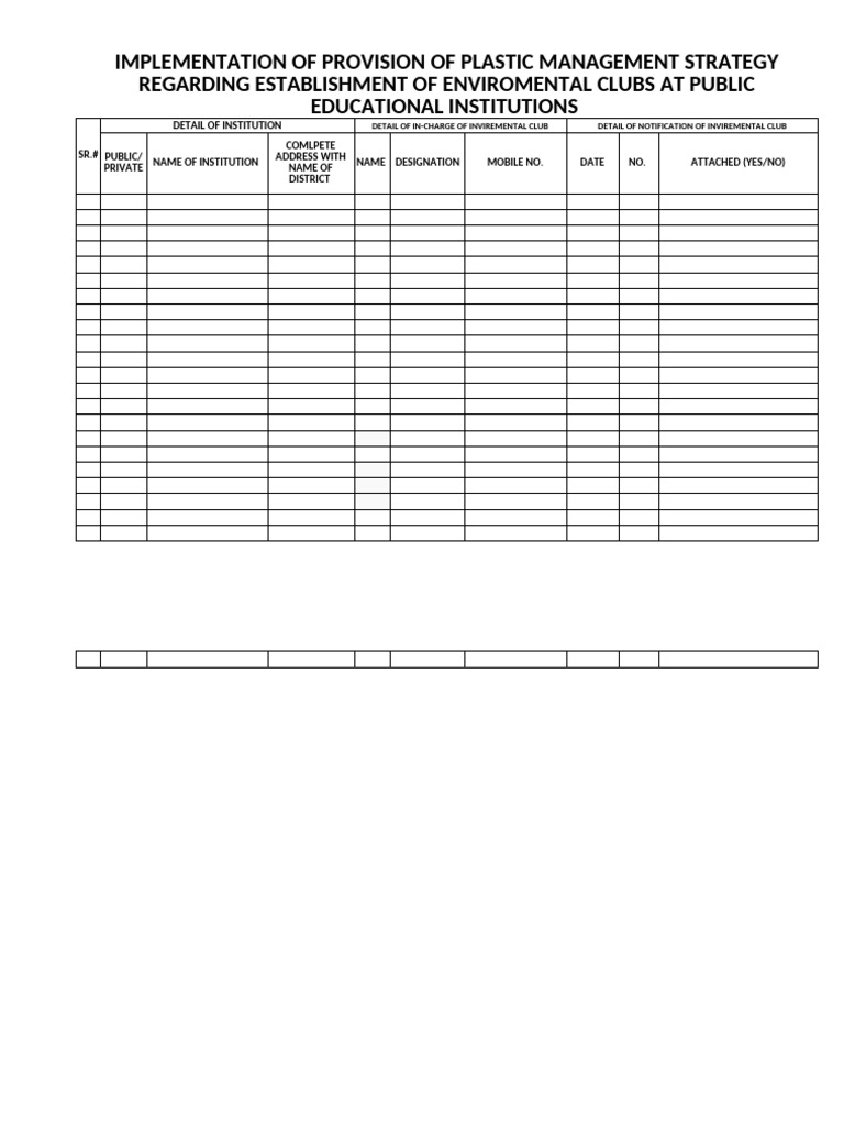Environmental Clubs | PDF