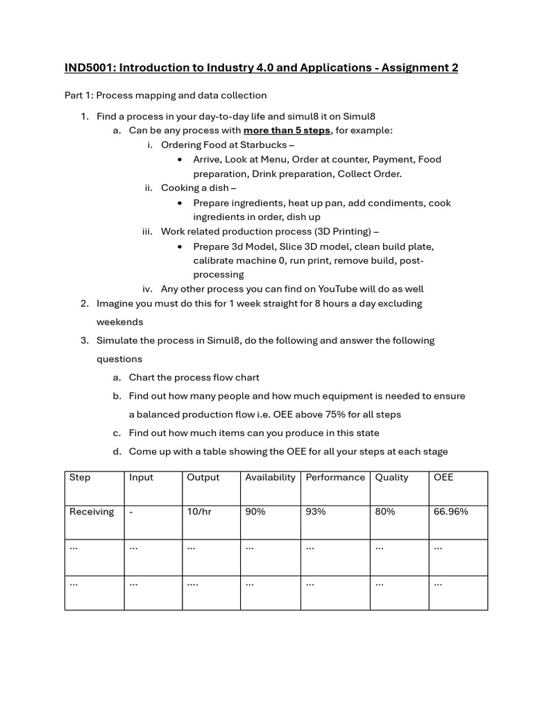 Industry 4.0 Process Mapping Assignment | PDF | Computing