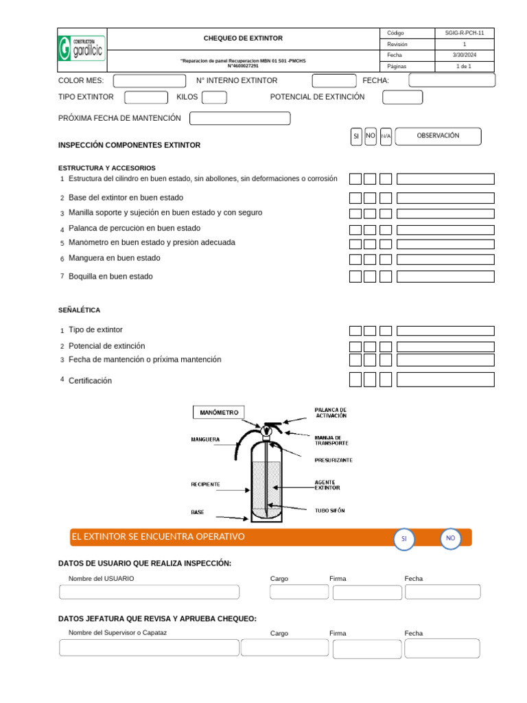 Check List Extintores | PDF