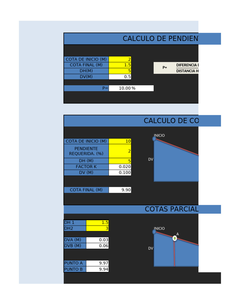 Calculo de Pendiente y Cota | PDF
