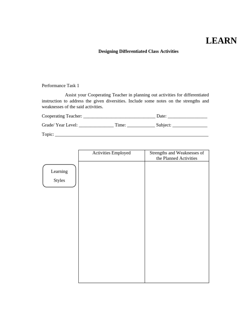 LEARNING TASK 5 | PDF | Lesson Plan | Differentiated Instruction