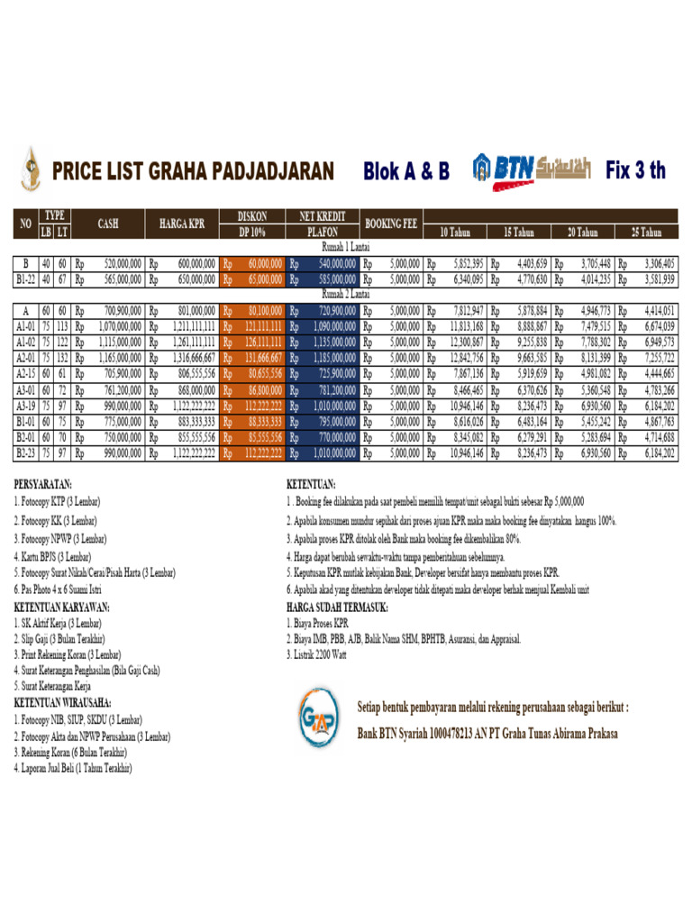 Graha pajajaran | PDF