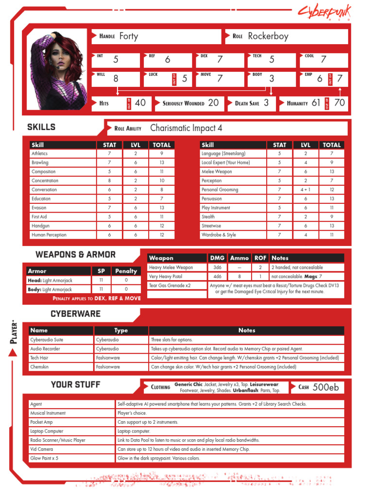 Ficha NPC Forty Cyberpunk Red | PDF