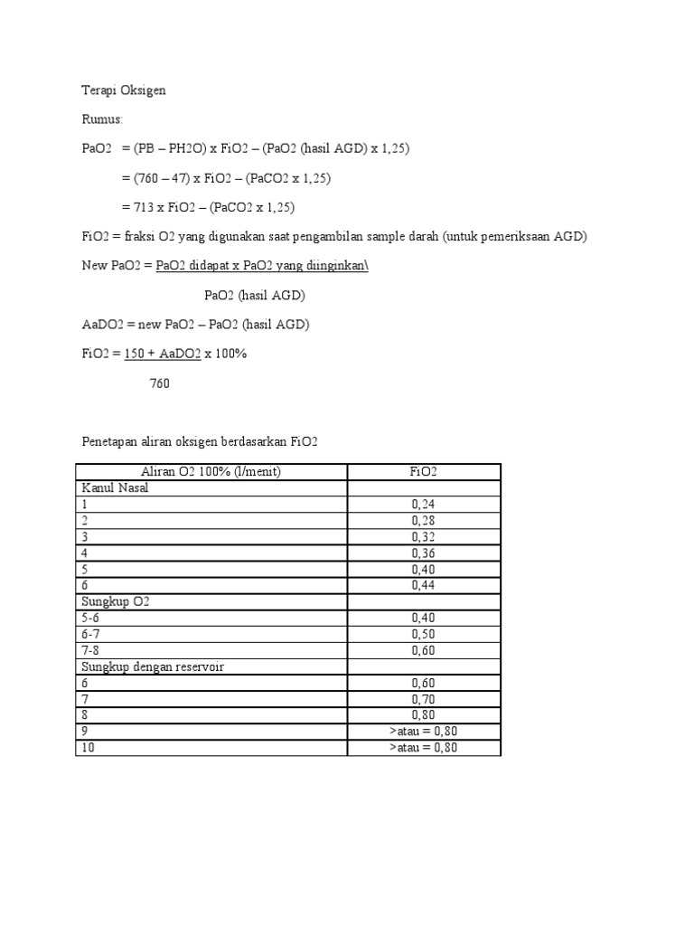 Terapi Oksigen Rumus: Penghitungan Kebutuhan Oksigen dan Cairan pada ...