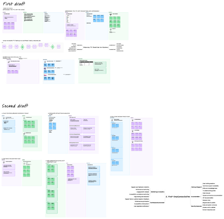 Assignment 1 - Prototyping and Research-2 | PDF | Usability | Human–Computer Interaction