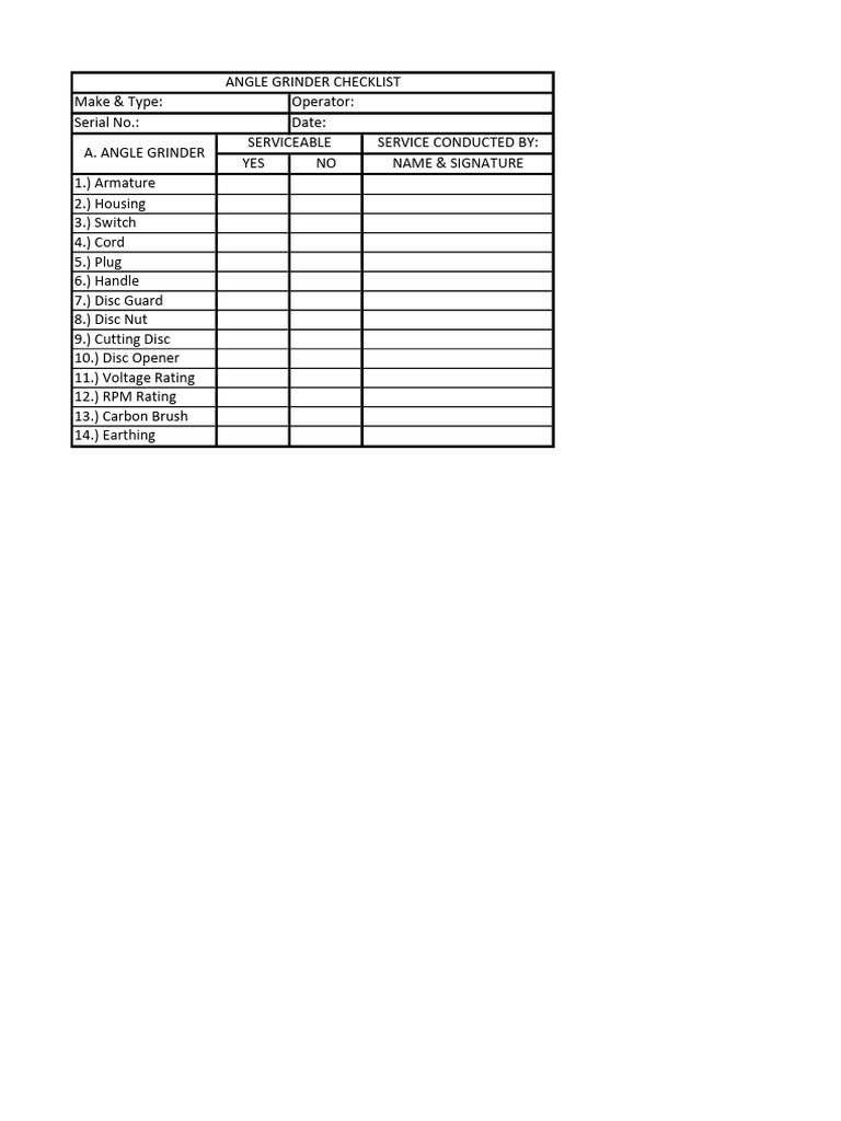 Angle Grinder Checklist | PDF