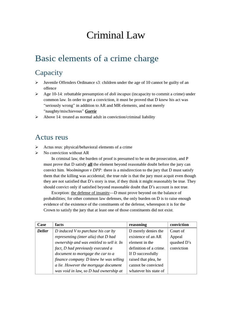 Criminal law part A | PDF | Burden Of Proof (Law) | Recklessness (Law)