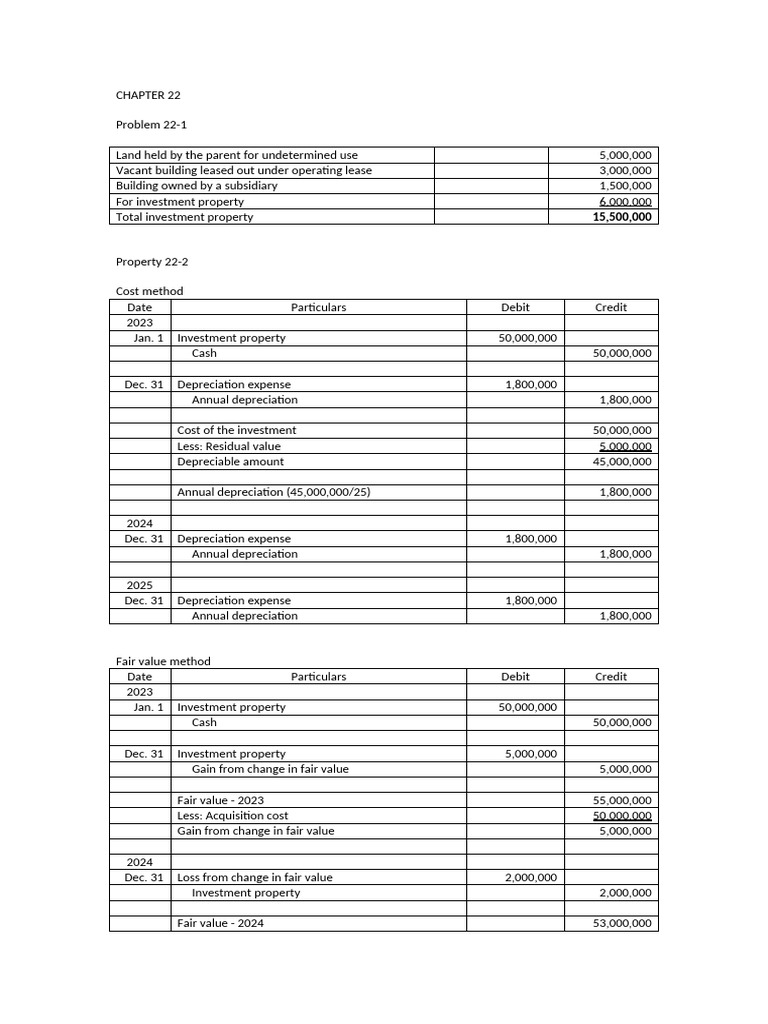CHAPTER 22 - answer key | PDF | Depreciation | Expense