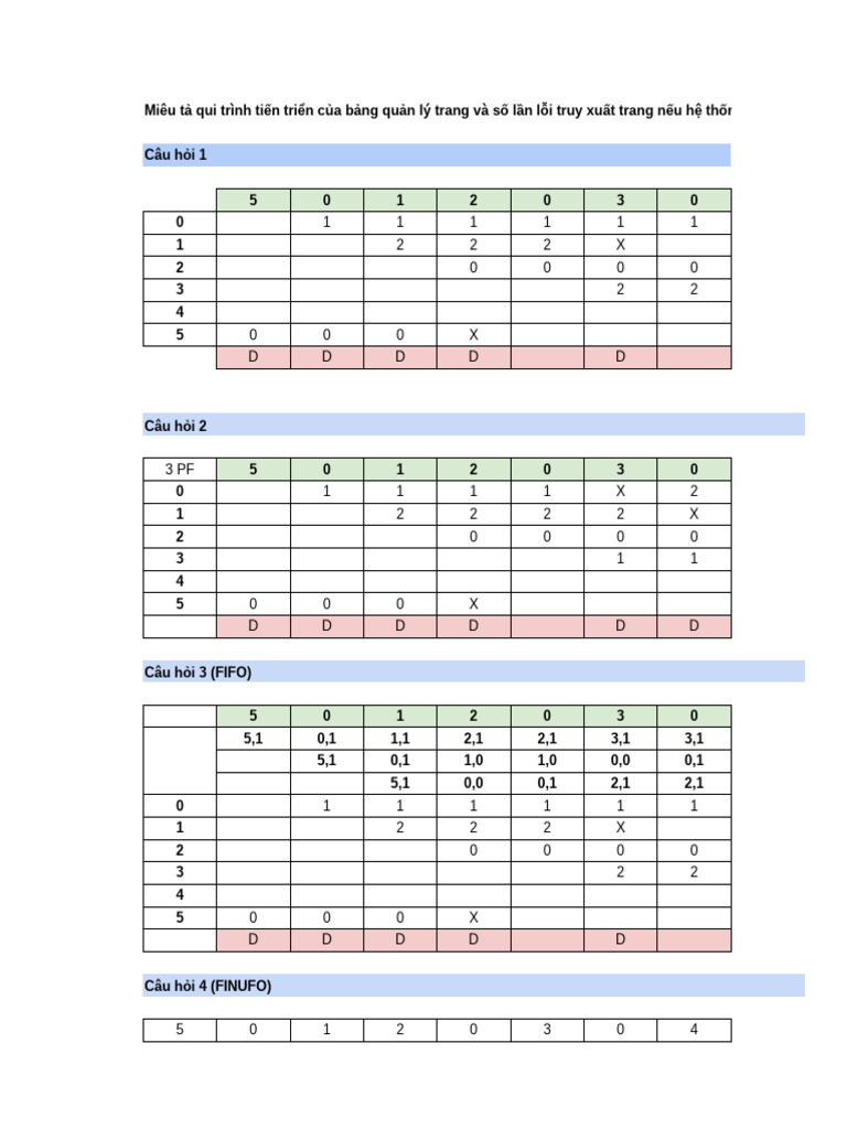 23DH110444 Lab8 | PDF
