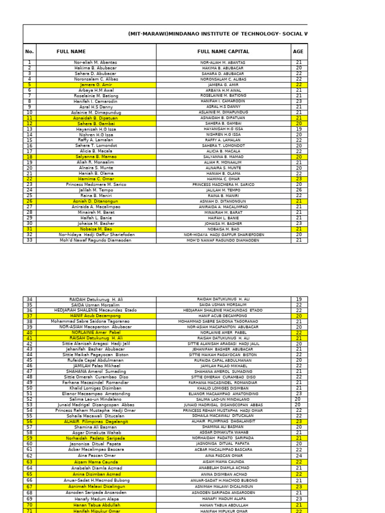 Official Ojt | PDF