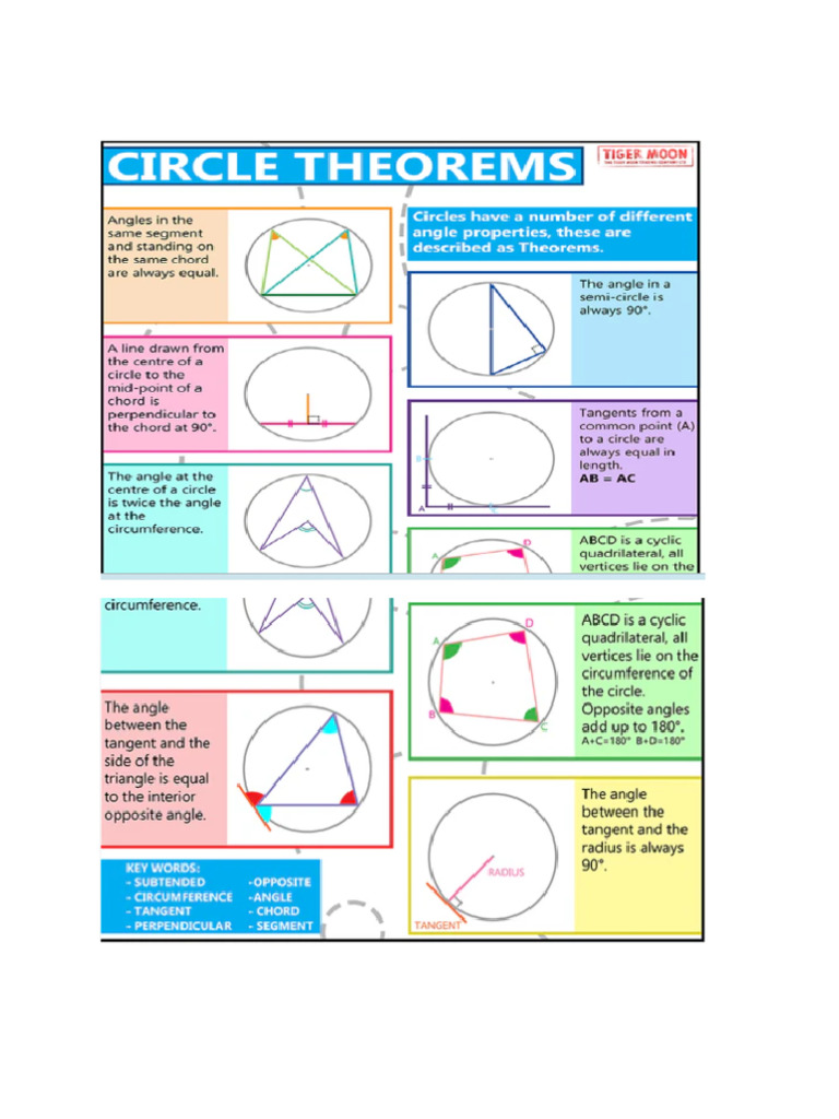 Circle Theorems | PDF