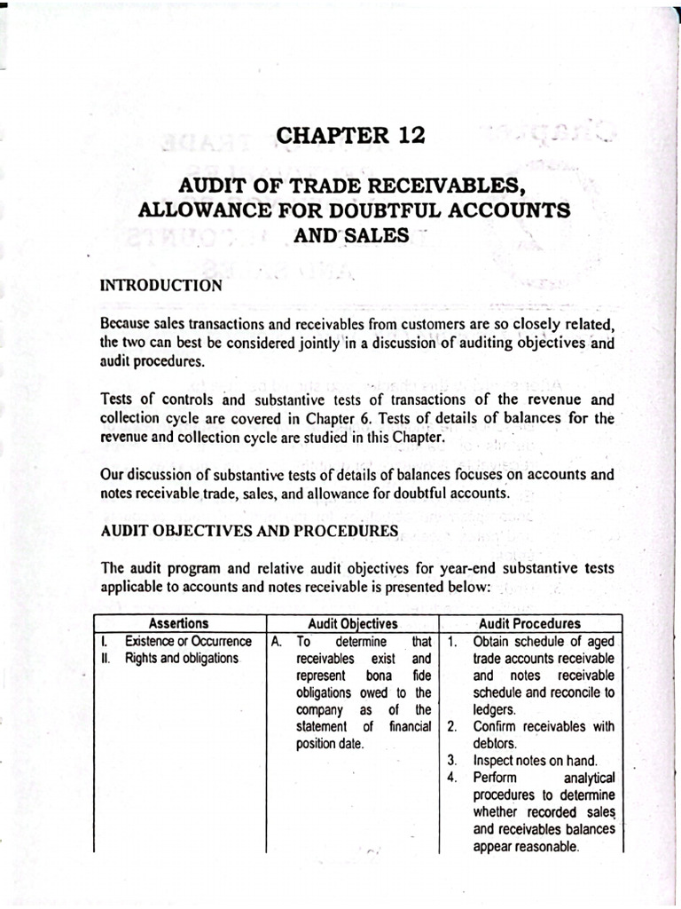 Ch12. RECEIVABLES Auditing Cabrera | PDF