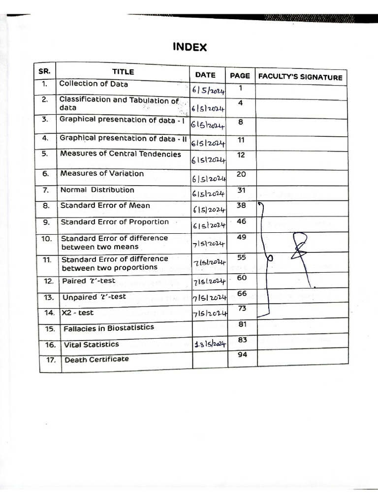 Biostatistics Journal Compress | PDF