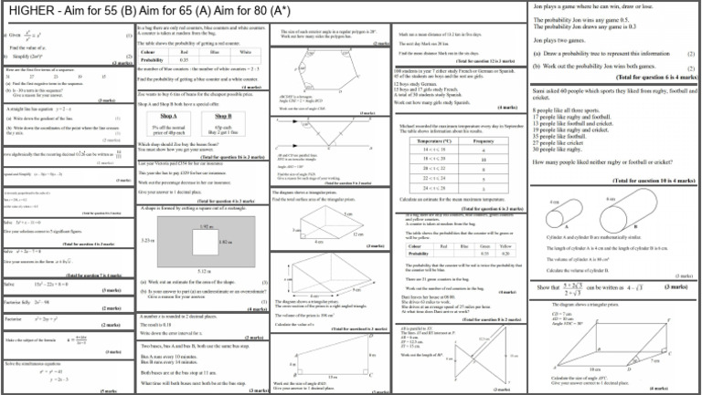 Grading Scale for Academic Performance | PDF