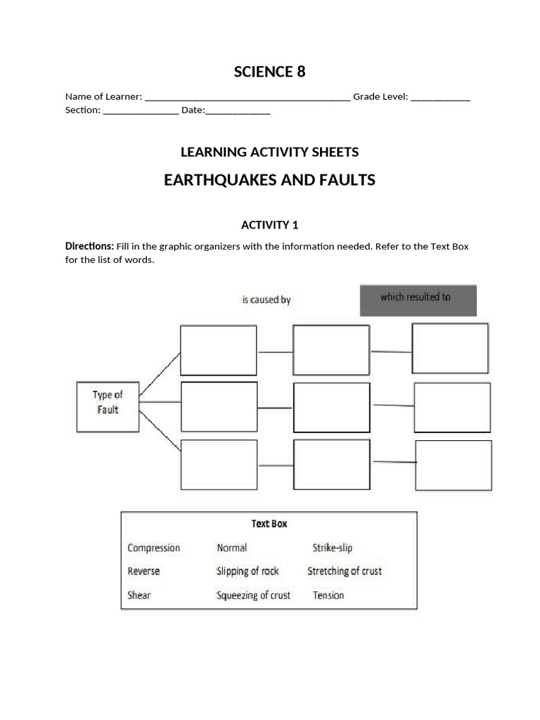 Activity Sheets Grade 8 | PDF | Tropical Cyclones | Wound