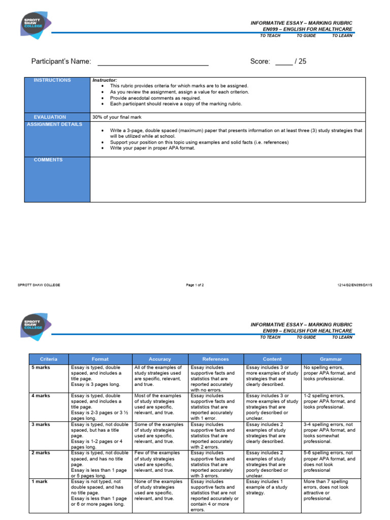 ENGL098-099 Informative Essay Marking Rubric 2023-0305 | PDF | Rubric ...