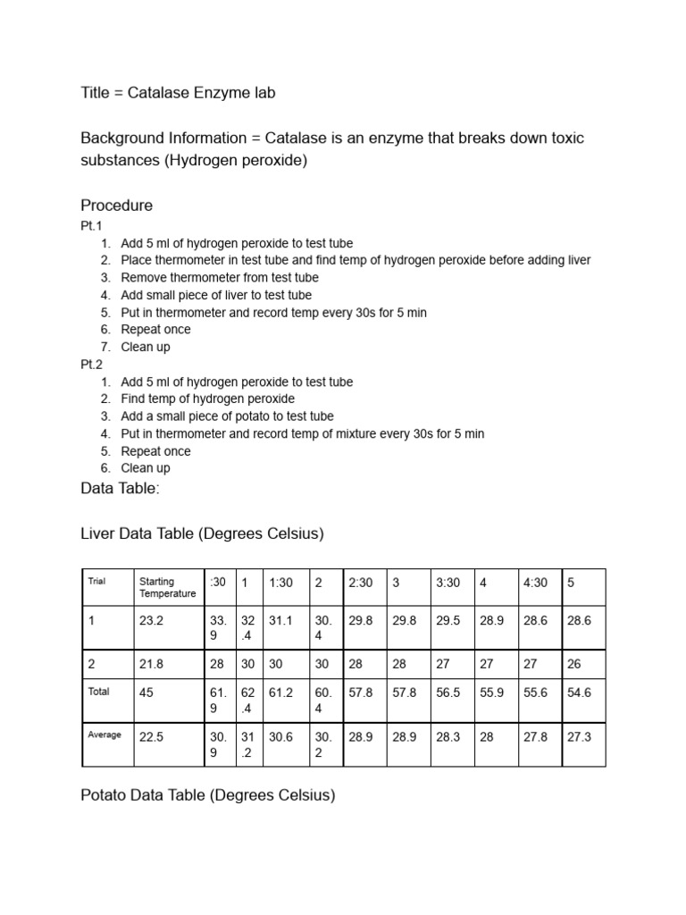 Catalase Enzyme Lab Report 2023 | PDF | Catalase